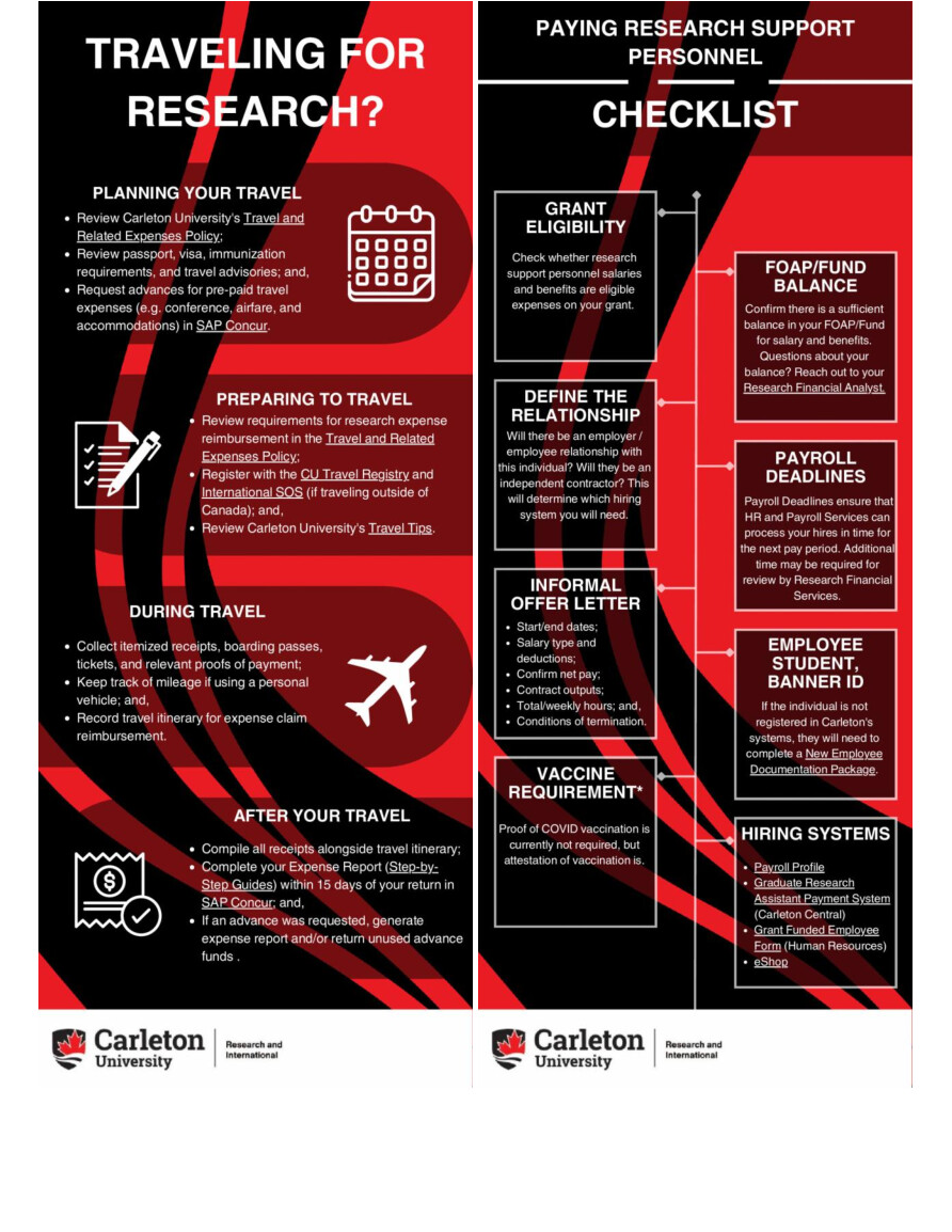 Research Post Award Additional Resources - Research and Innovation